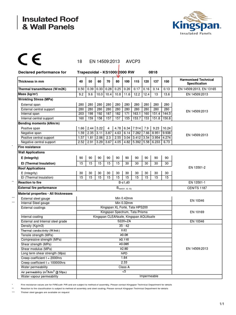KS1000 RW CE Marking | PDF | Pascal (Unit) | Strength Of Materials