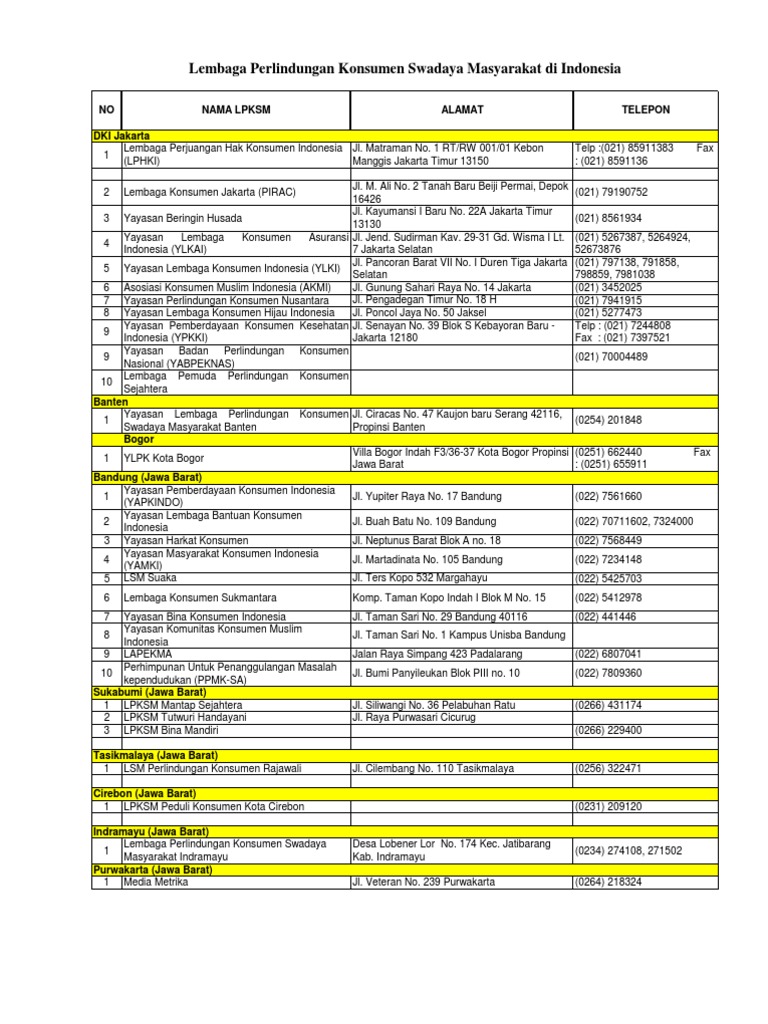 6086alamat LPKSM | PDF