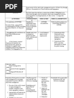 AMO Theory: Insights on Employee Performance | PDF | Motivation ...