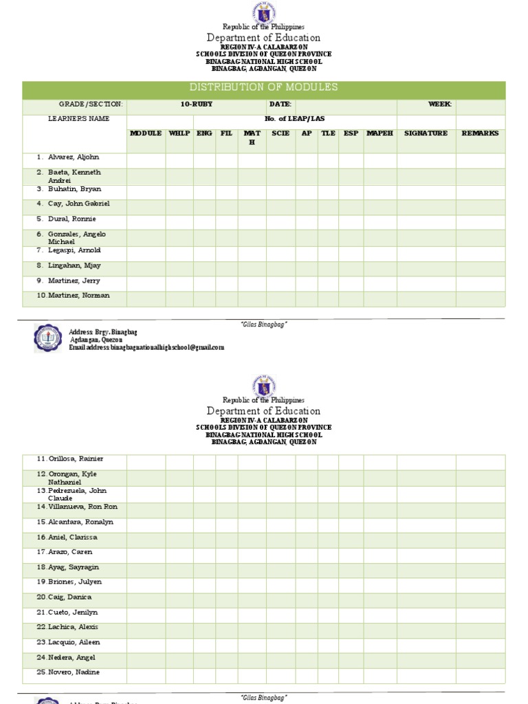 Distribution and Retrieval of Modules for Grade 10 Ruby | PDF