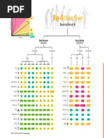Big O Cheat Sheet | PDF | Theoretical Computer Science | Algorithms And ...