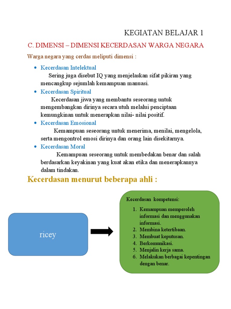PKN Modul 11 KB 1 Bagian C | PDF