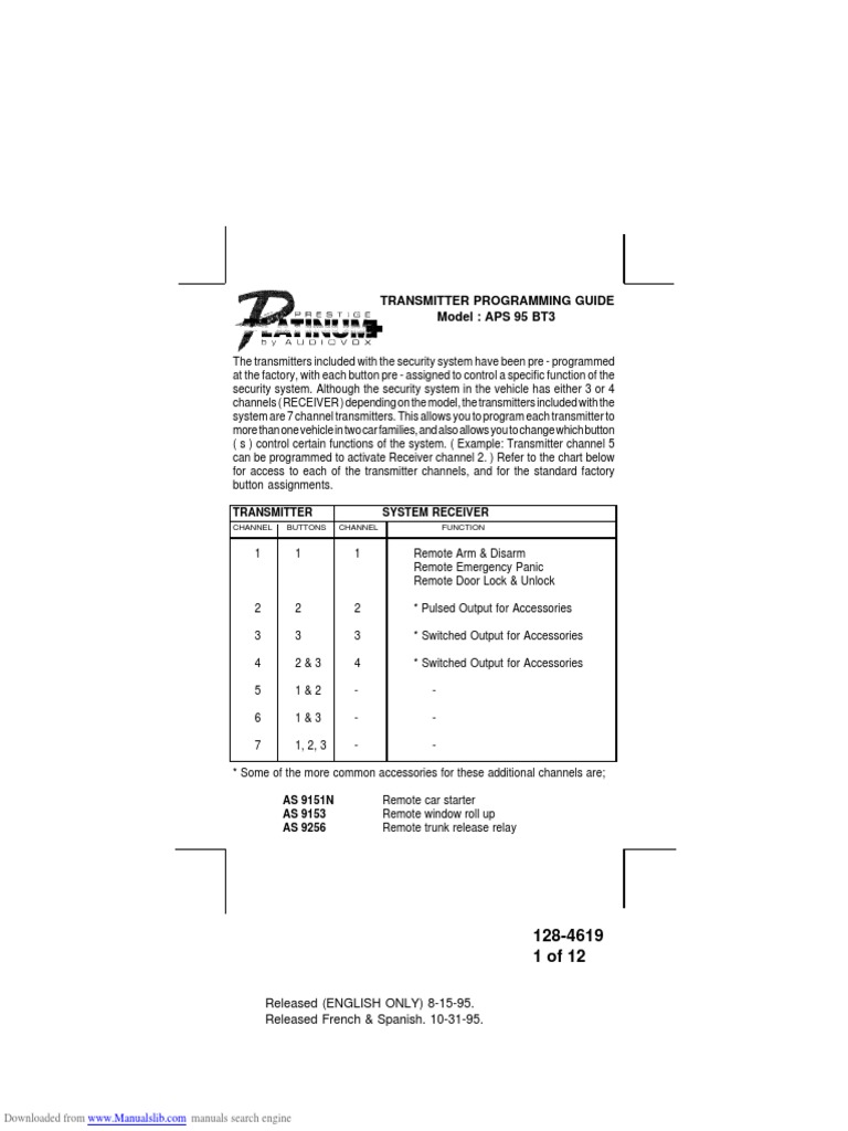 Transmitter Programming Guide Model: APS 95 BT3 | PDF | Security Alarm | Electricity