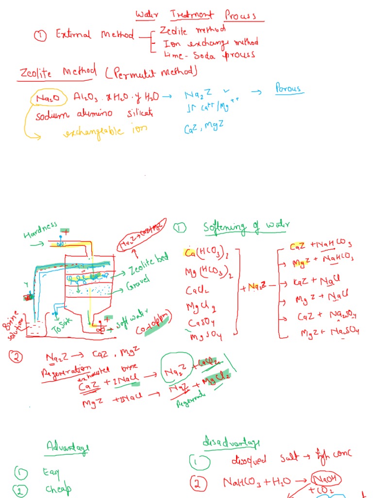 Zeolite Process | PDF