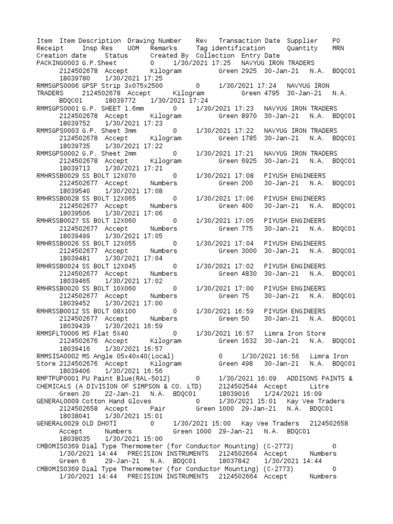 FND GFM 13725098 | PDF | Screw | Building Materials
