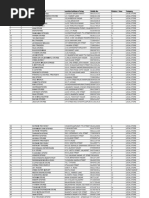 Chennai Pin Code List | PDF | Freight Transport | Public Services