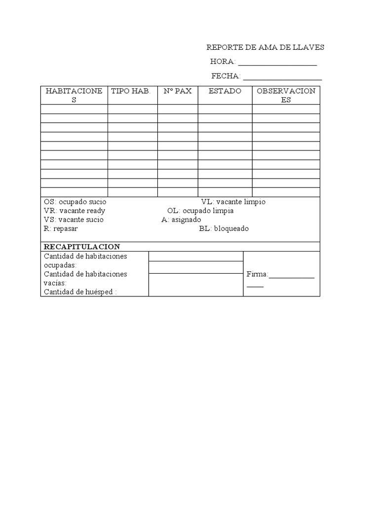 SESION 11 Practica Formato Del Ama de Llaves para Comenzar Su Trabajo | PDF