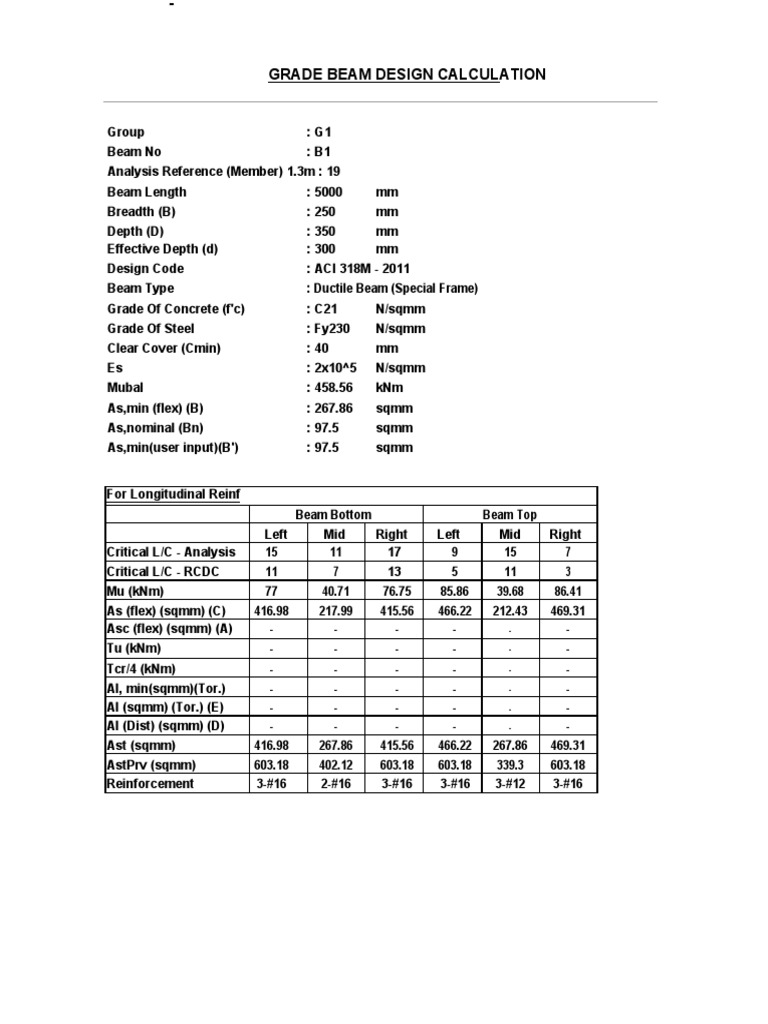 Grade Beam Design Calculation | PDF | Civil Engineering | Applied And Interdisciplinary Physics
