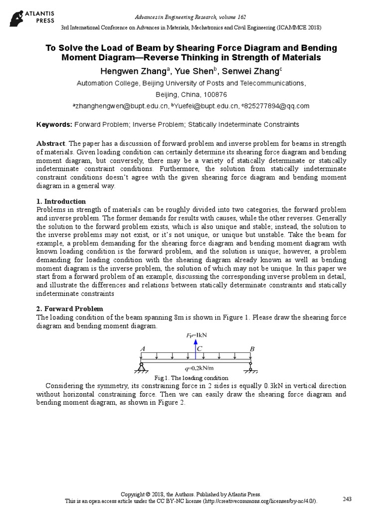 To Solve The Load of Beam by Shearing Force Diagram and Bending Moment Diagram-Reverse Thinking ...