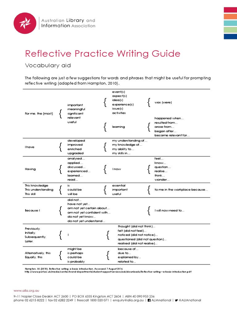 Reflective Practice Vocabulary Aid | PDF | Reflective Practice | Vocabulary