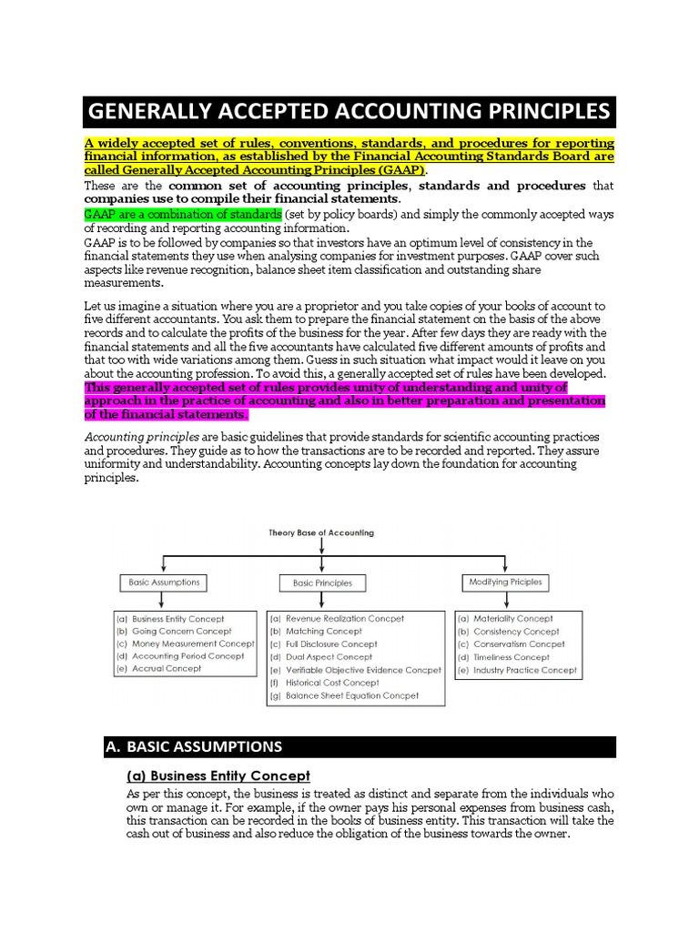 An Overview of Generally Accepted Accounting Principles and the ...