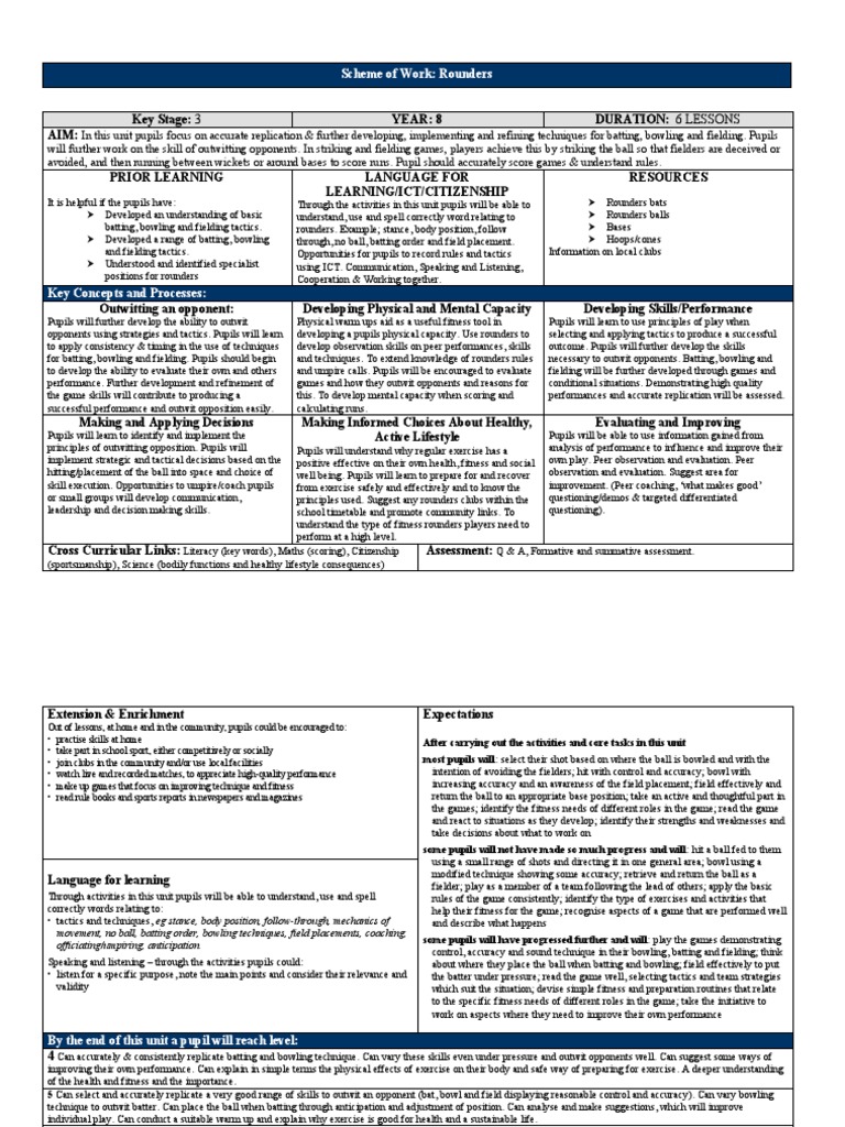 Year 8 Rounders Scheme of Work | PDF | Bowling (Cricket) | Physical Fitness