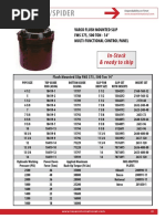 Eaton Clutch Selector Chart Technical Data Sheet en | PDF | Clutch ...