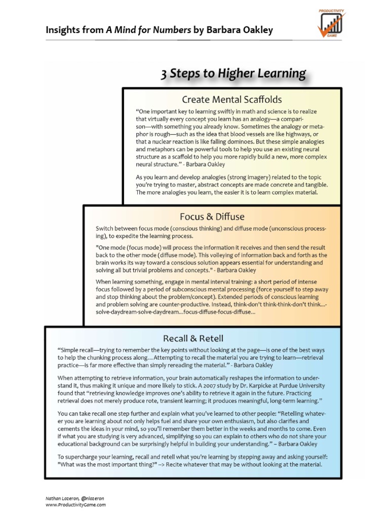 A Mind For Numbers - Barbara Oakley | PDF