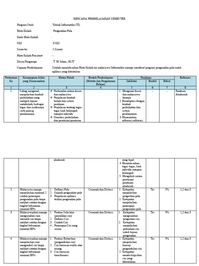 RPS Pengenalan Pola (Mki540) | PDF