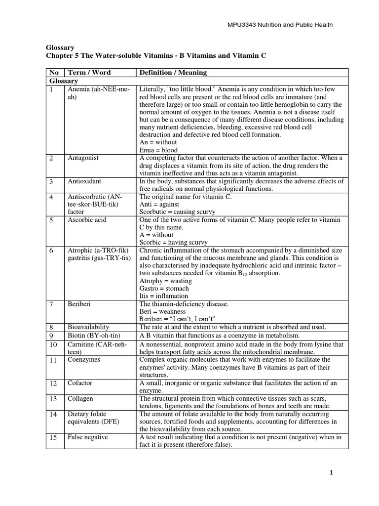 Nutrition Glossary for Students | PDF | Vitamin | Nicotinamide Adenine ...