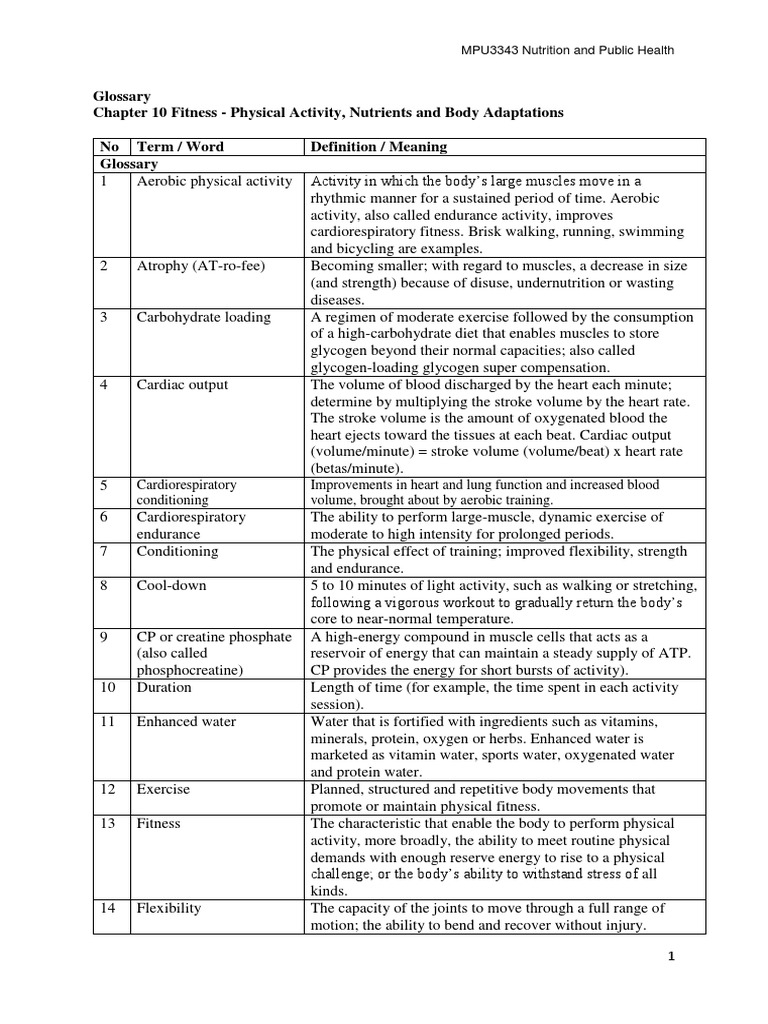 Fitness and Nutrition Glossary | PDF | Physical Fitness | Heart