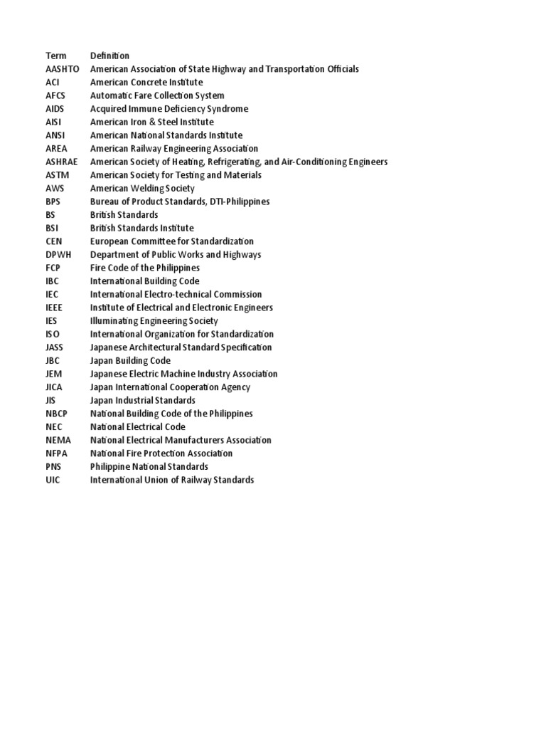 AASHTO | PDF | Concrete | Steel
