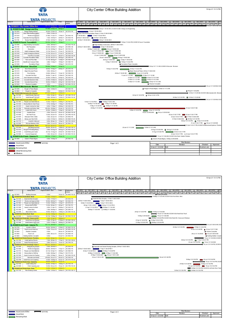 Project Activities Schedule | PDF | Window | Elevator