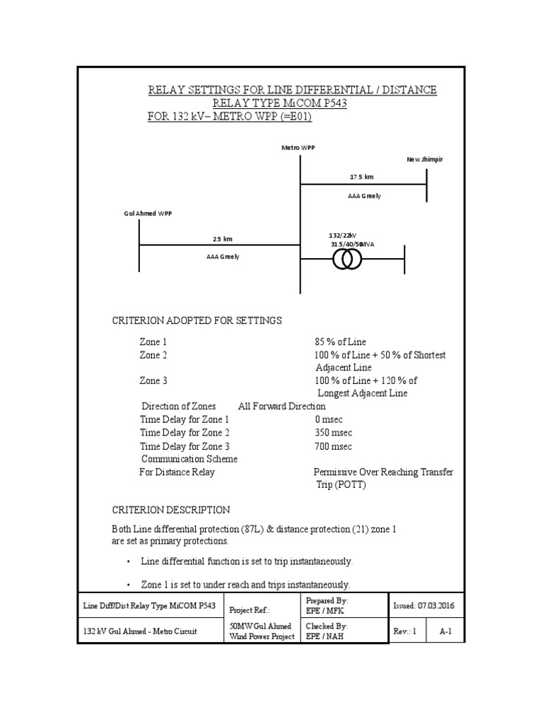 Relay Settings For Line Differential / Distance Relay Type Micom P543 ...