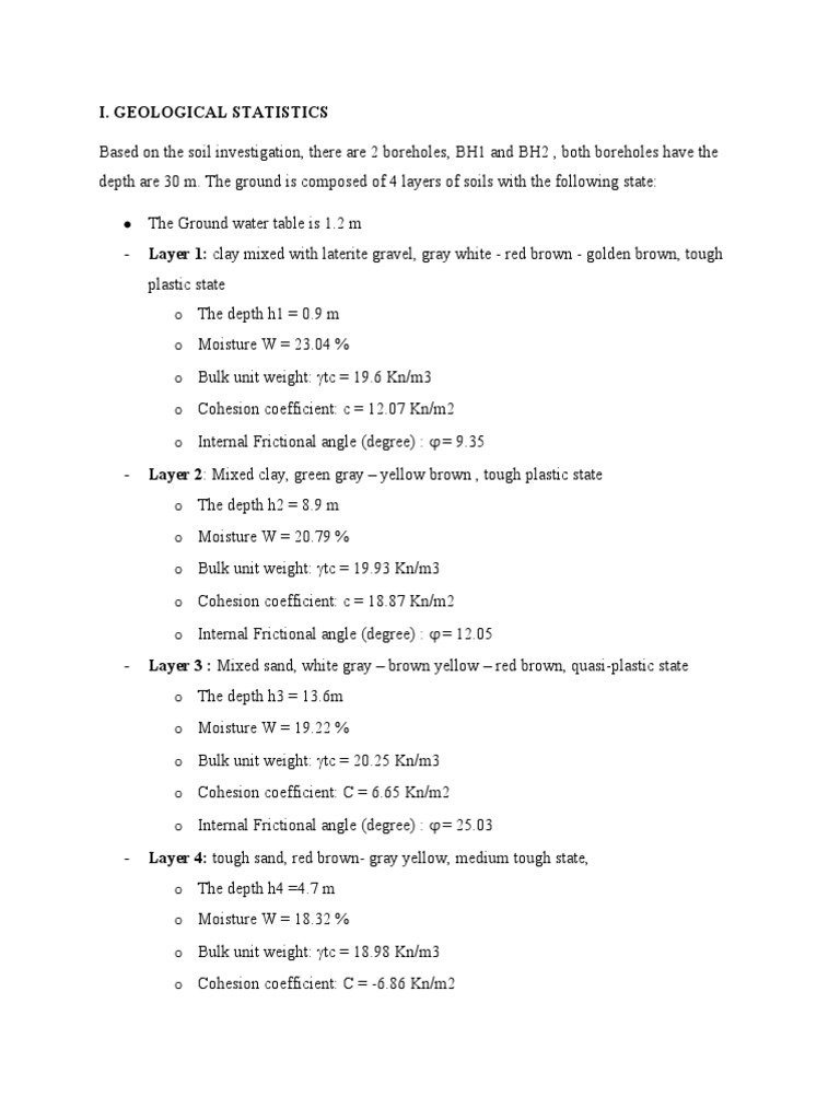 Strip Foundation Design 1 | PDF | Building Engineering | Materials