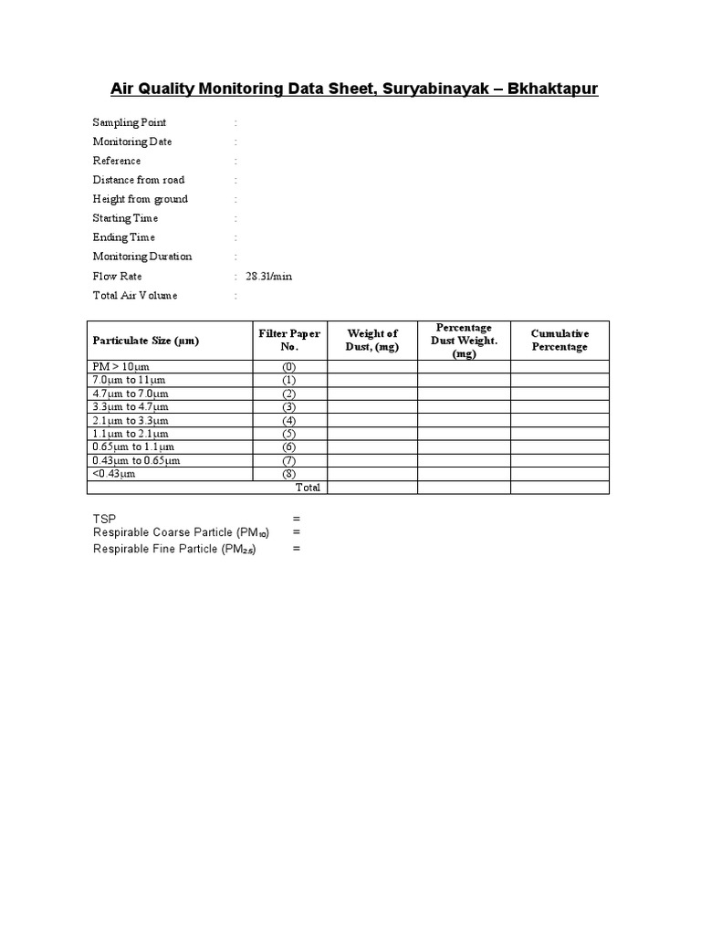 Air Quality Monitoring Data Sheet, Khurapati | PDF | Particulates | Air ...
