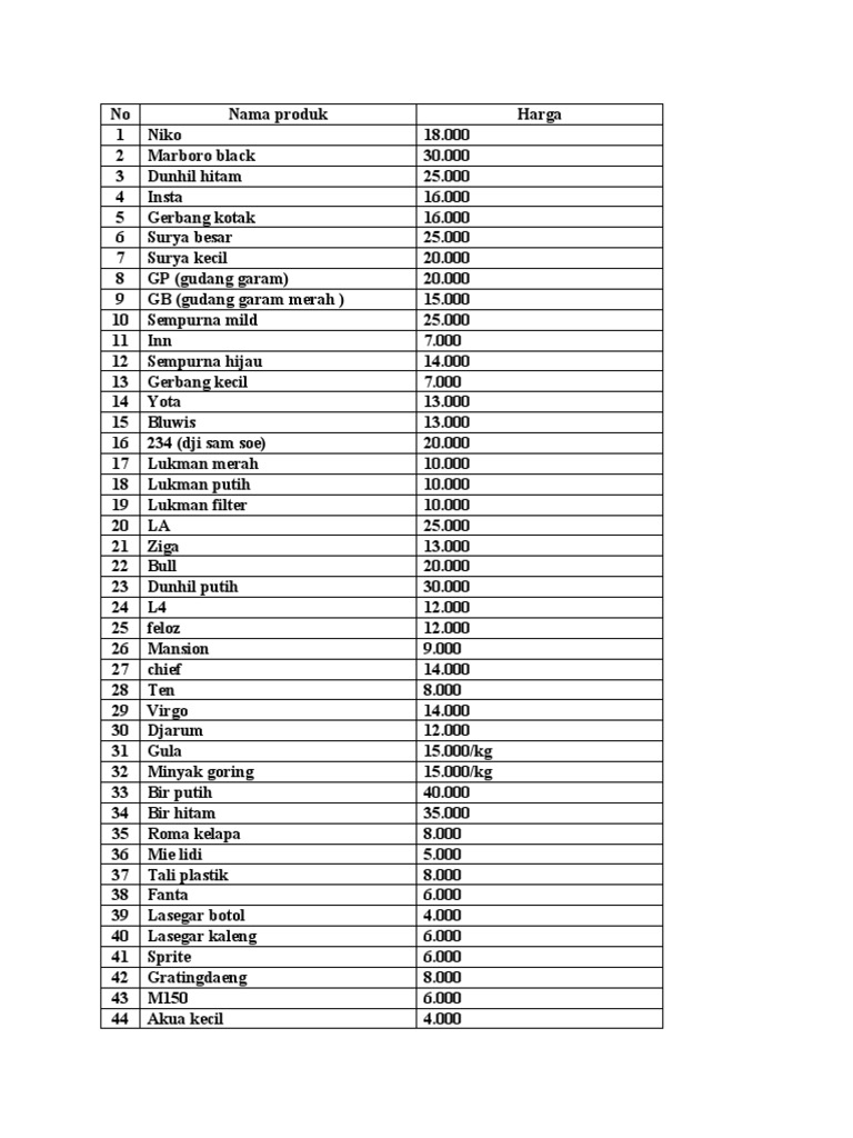 Daftar Harga Rokok Feloz dan Lainnya | PDF | Memasak, Makanan, & Anggur