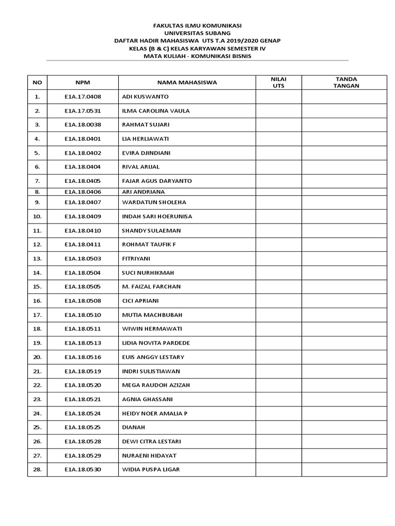Daftar Hadir Uts | PDF