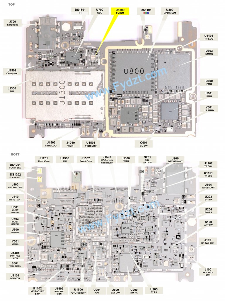MI 4C Components Diagram | PDF