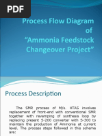 Ammonia Flowsheet | PDF