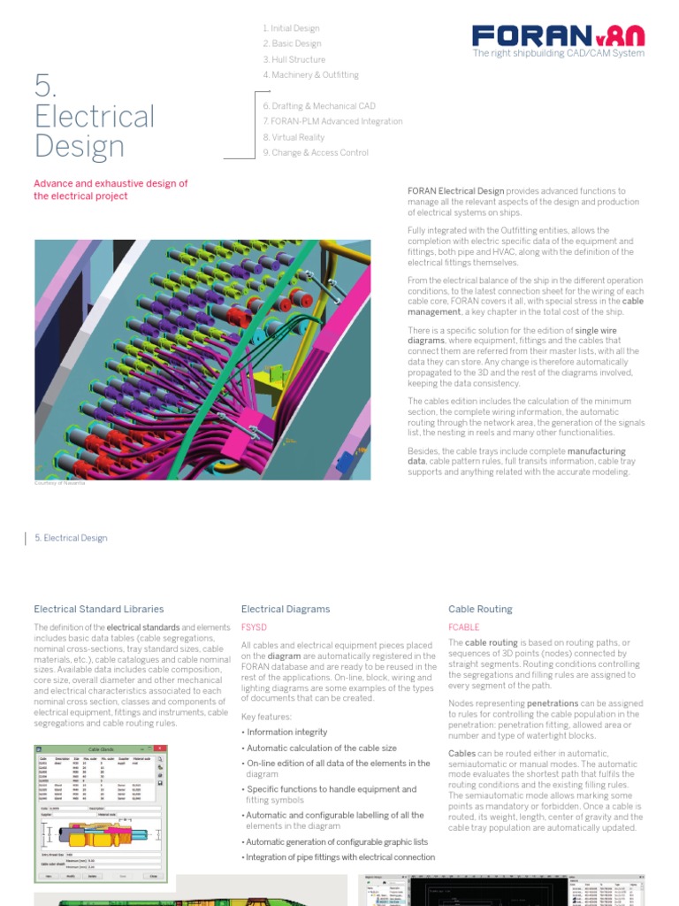 05 ElectricalDesign ForanV80 | PDF | Routing | Computer Aided Design