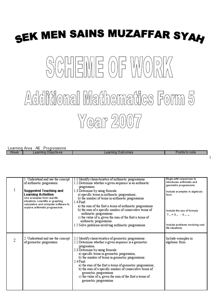 Learning Area: A6: Progressions: Week Learning Objectives Learning ...
