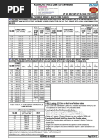 Cable Tray Price List - 2021 | PDF | Manufactured Goods | Equipment