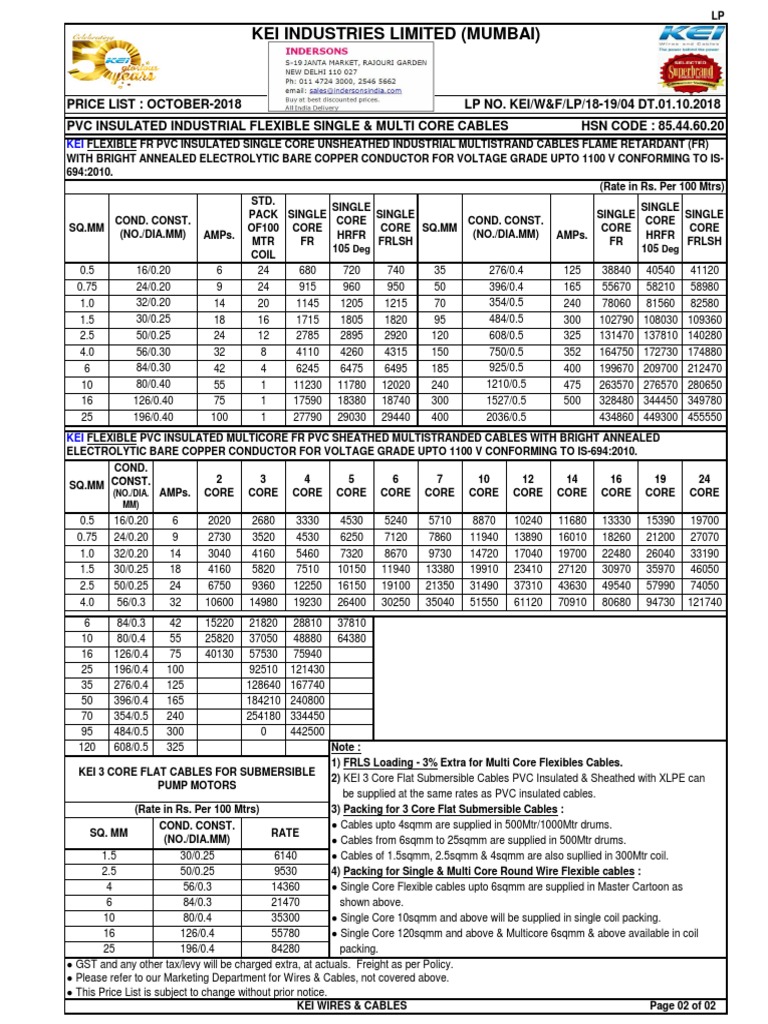 KEI Industries Limited Price List for PVC Insulated Industrial Flexible ...