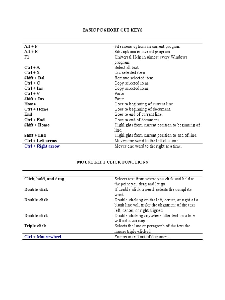 Essential PC Shortcut Keys Guide | PDF | Double Click | Microsoft Excel