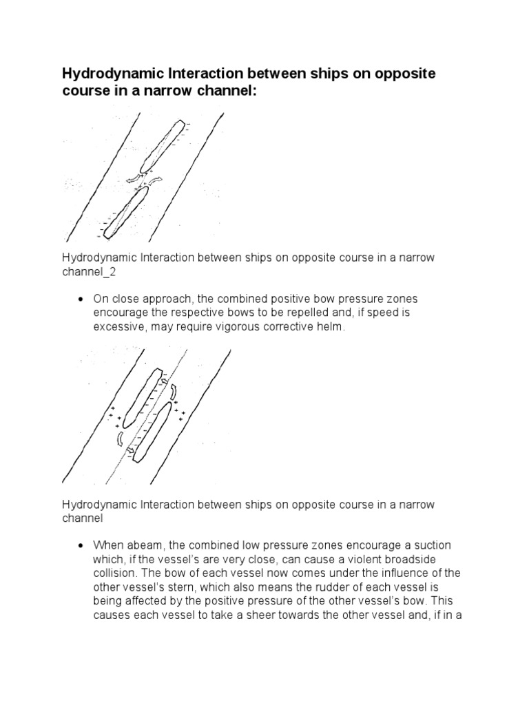 Hydrodynamic Interaction Between Ships On Opposite Course in A Narrow ...