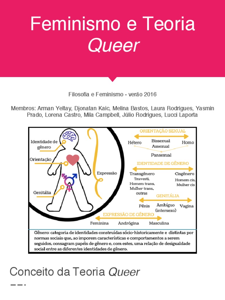 Teoria Queer: Conceitos, Origens e Principais Ideias | PDF | Teoria ...