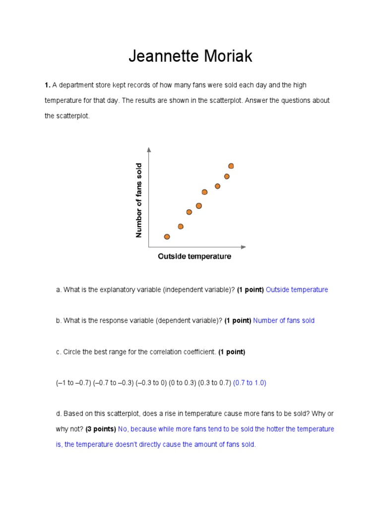 Unit 14 TST Test | PDF | Regression Analysis | Errors And Residuals