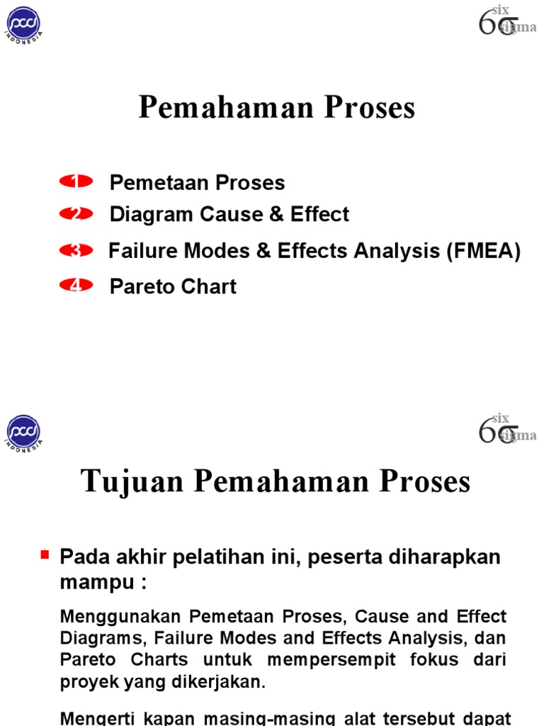 08 Understanding Processes | PDF