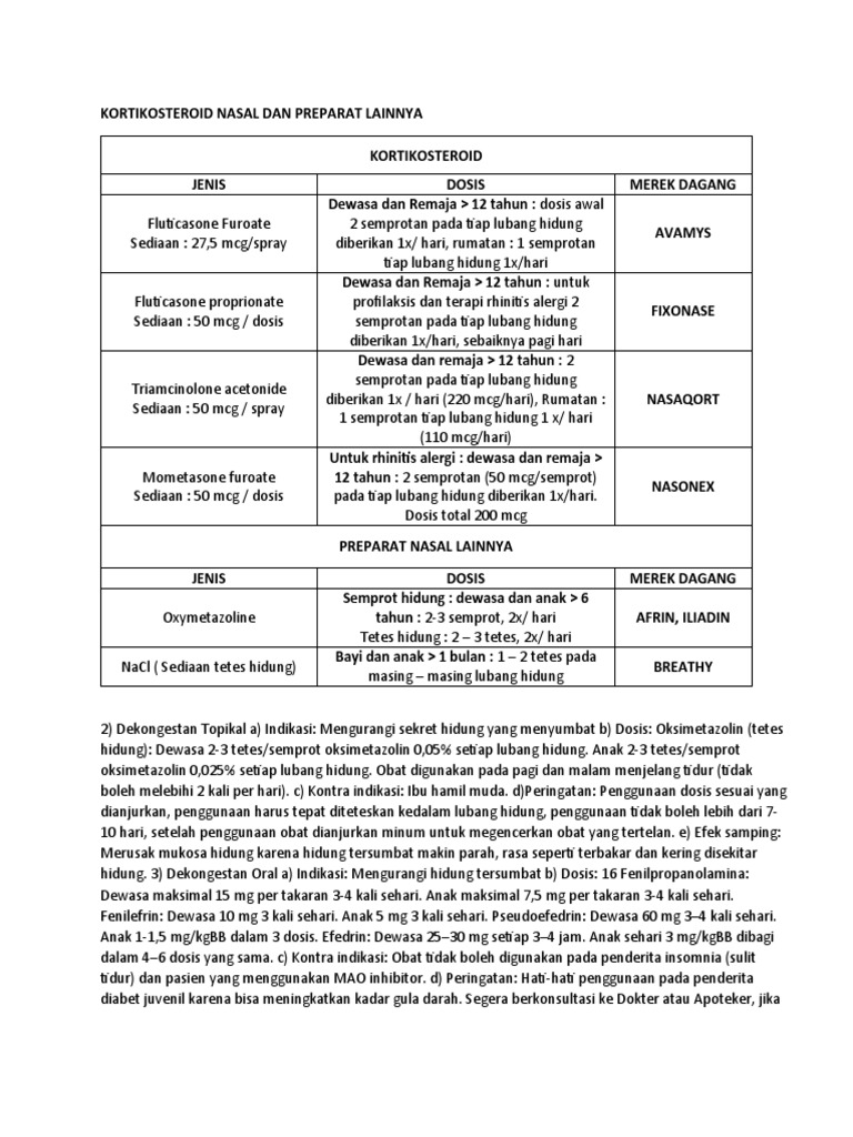 Panduan Obat Nasal dan Dekongestan | PDF