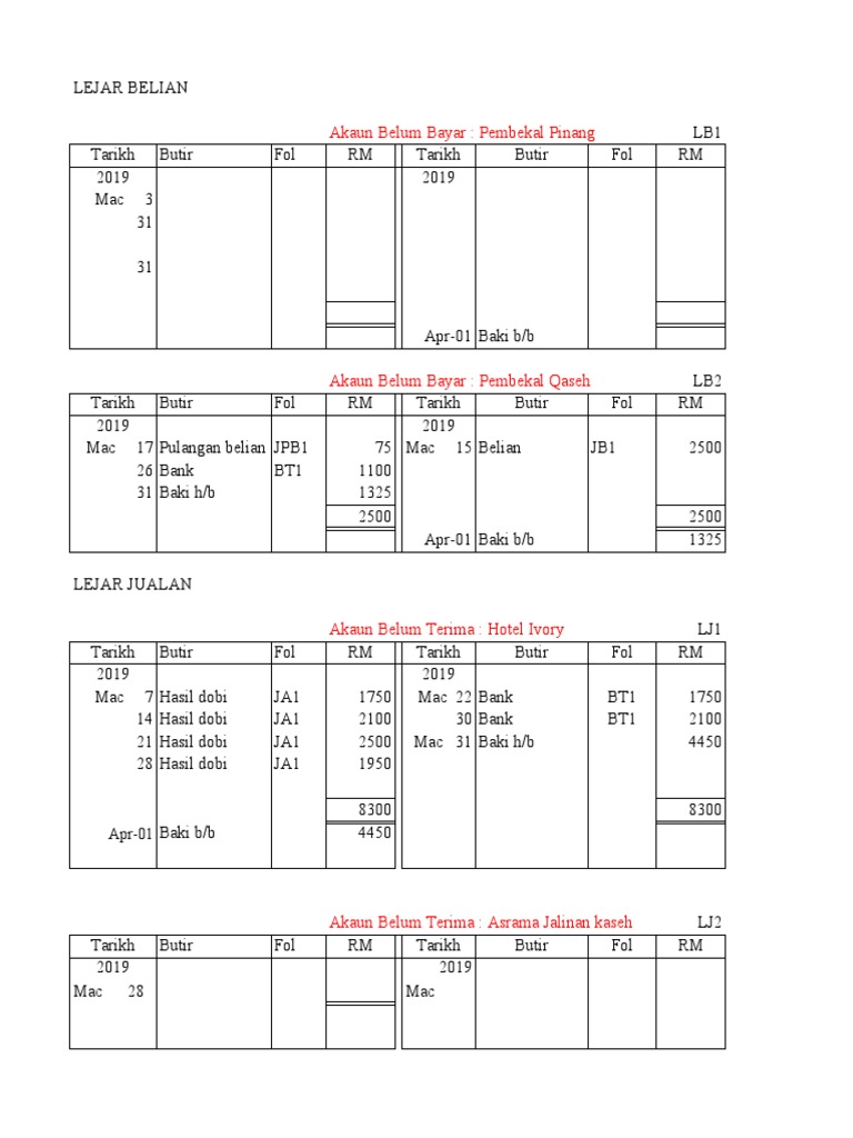 Akaun 2019 Lejar | PDF