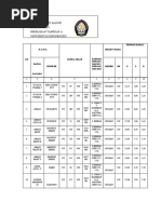 Pedoman Desain Kapal - 2021 | PDF