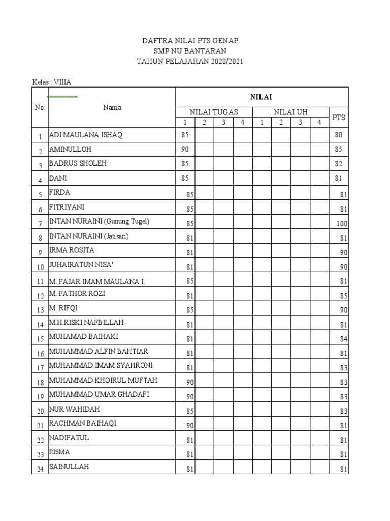 Format Nilai PTS Pjok | PDF