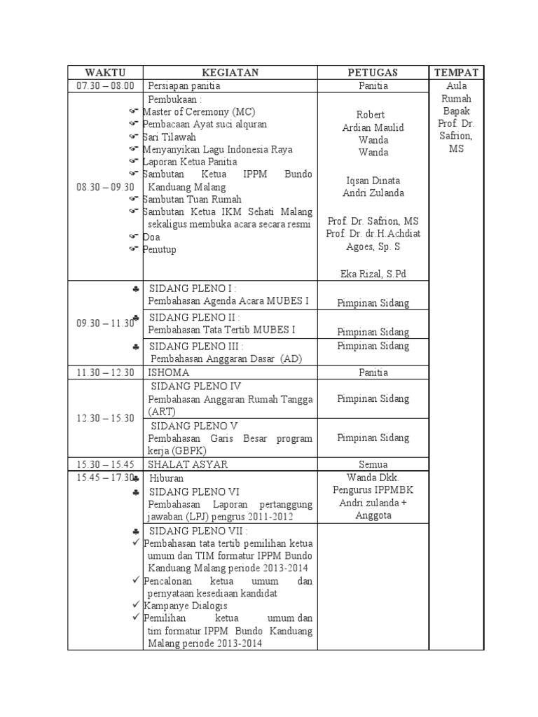 Contoh Agenda Mubes | PDF