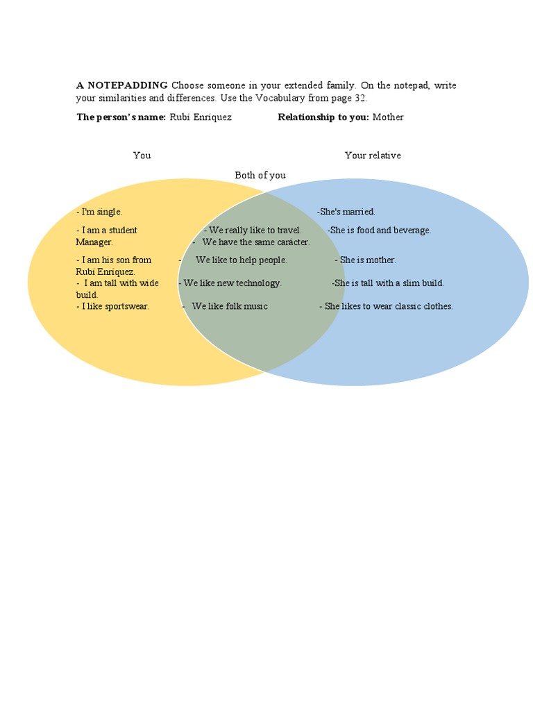 Diagrama de Venn Ingles | PDF