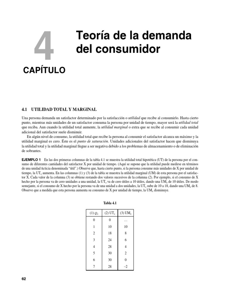 Bibliografía Teoría de La Demanda Del Consumidor | PDF | Utilidad | Utilidad marginal