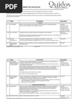 RdSAP Conventions v11.0 | PDF | Building Insulation | Wall