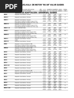 PDF Equivalencias de Llaves de Pulgadas A Milimetros Compress | PDF ...