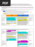 Transition, Lead-In, Quote (TLQ) Using Quotes in Essays | PDF