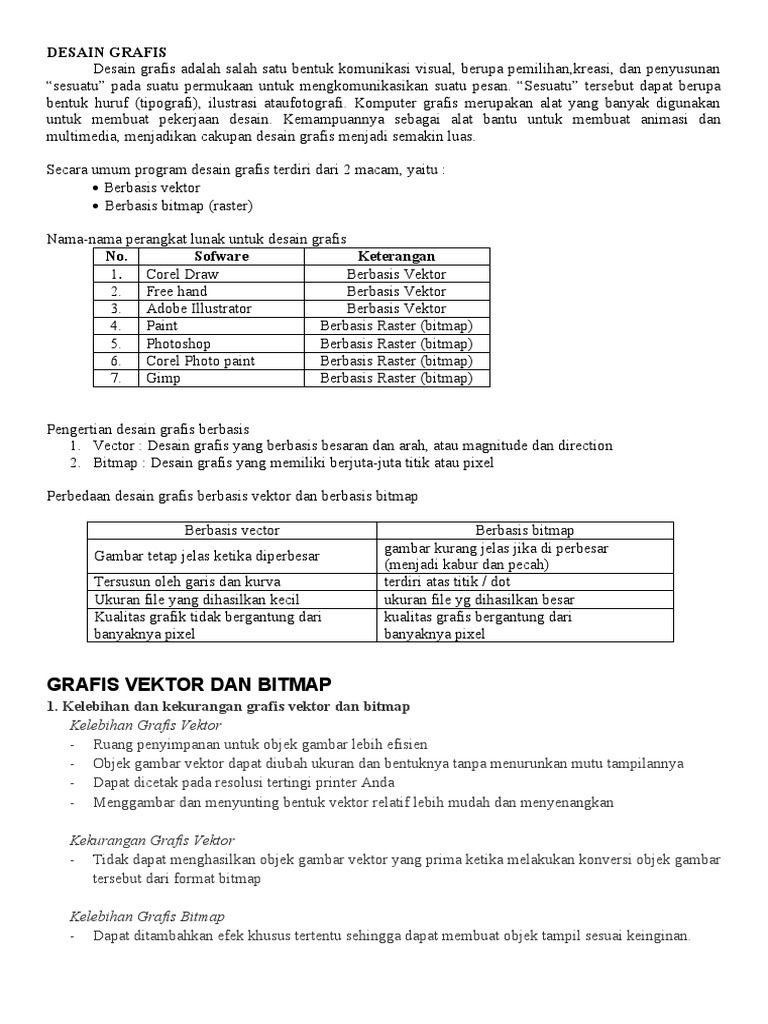 Desain Grafis - Vektor Dan Bitmap | PDF